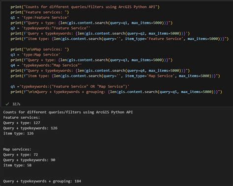 Why Do Queries For Items Return Different Results Esri Community