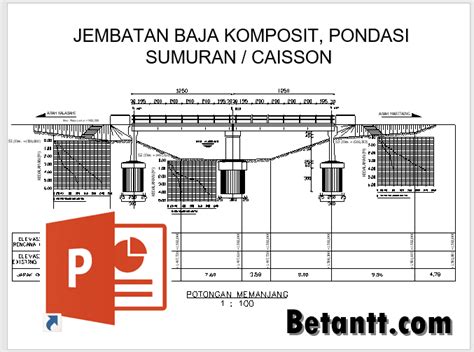 Jembatan Komposit Merupakan Jembatan Yang Berbahan Betantt