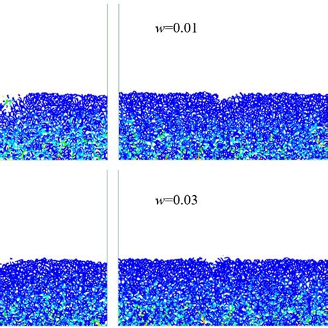 Schematic Diagram Of Sand Bed Collision In Aeolian Sand Transport Sand Download Scientific