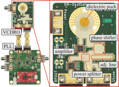 Figure 1 From A Fixed Frequency Tunable Dielectric Resonator Oscillator With Phase Locked Loop