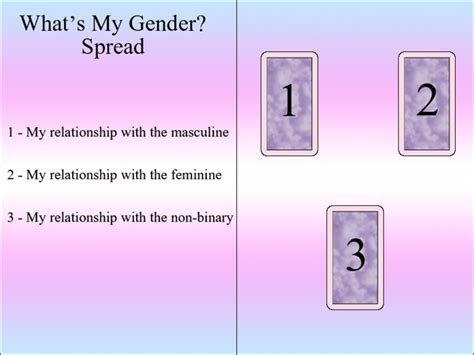 Tarot Spreads For The Genders Poppy Finch Crafts