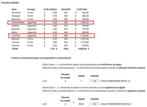 La fonction EQUIVX pour plus de flexibilité