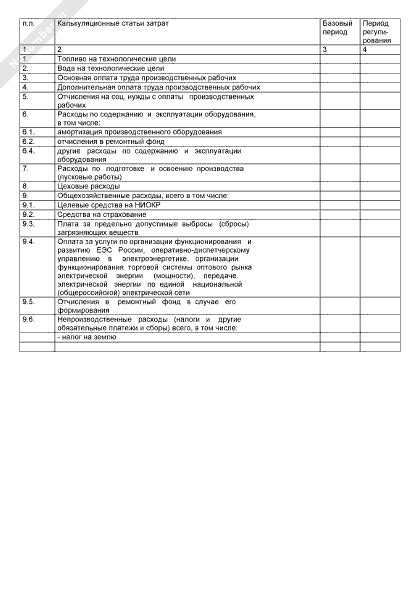 Калькуляция расходов связанных с производством и передачей электрической энергии таблица № П1 18