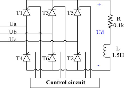 Circuit B Thyristor Rectification Circuit Download Scientific Diagram