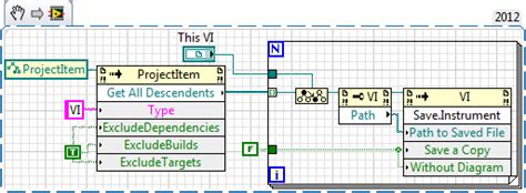 Solved Is It Possible To Programmatically Save All Ni Community