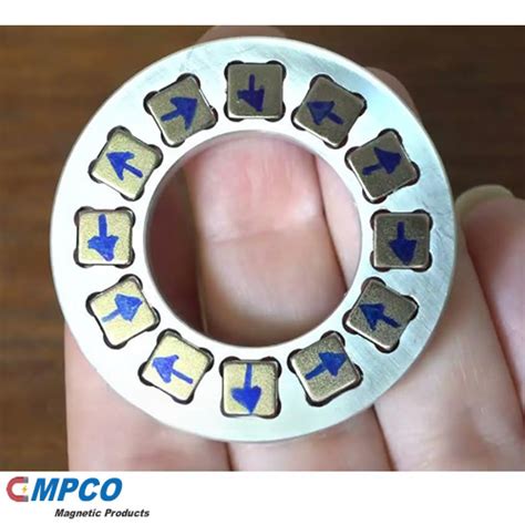 The Complete Guide About Halbach Array Mpco Magnets