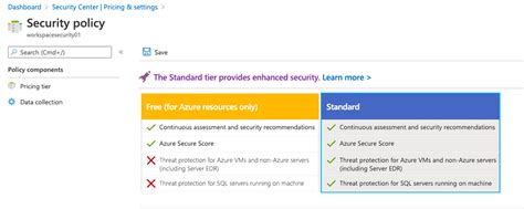 Detect Attacks Using Application Gateway And Web Application Firewall Dr Ware Technology