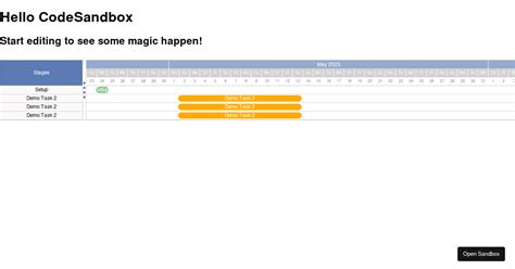 React Gantt Timeline Examples Codesandbox