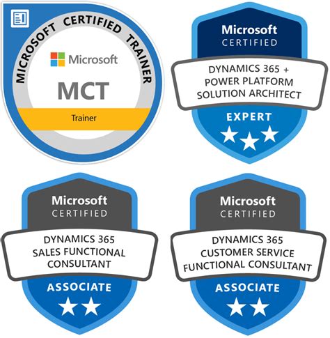 Dynamics 365 Get And Set Lookup Field Values Using Java Script