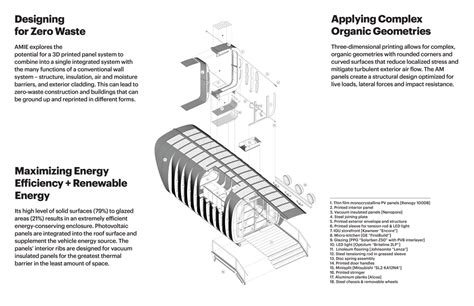 Som Debuts 3d Printed Building Designed For Off Grid Living