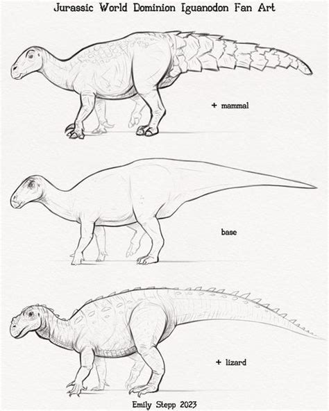 Emily Stepp On Instagram Jw Dominion Iguanodon Dna Variants Part 2