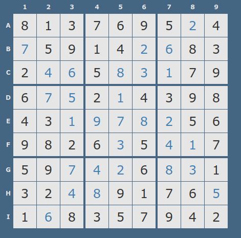 GitHub OmCar13 Sudoku Solver Simple Python Program To Solve Sudoku