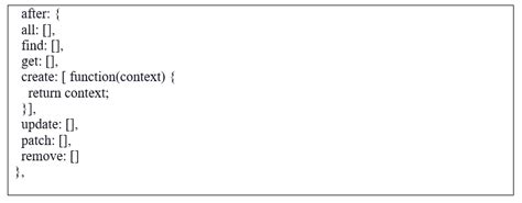 How To Build A Simple Node Js CRUD App With FeaturesJS