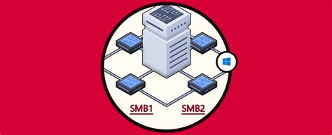 Activar O Desactivar Smb1 Smb2 Windows 10 Powershell Solvetic