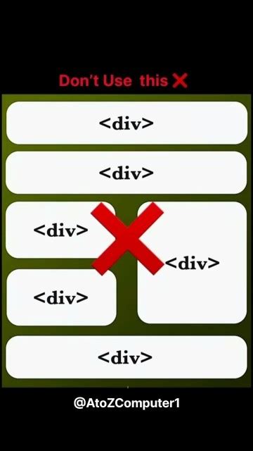 Html Format 🖥️ Youtube