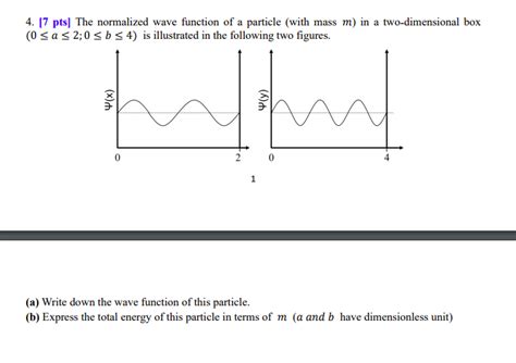 Solved 4 7 Pts The Normalized Wave Function Of A Particle