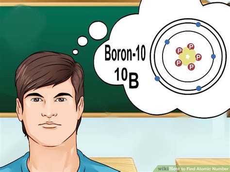 How To Find Atomic Number 10 Steps With Pictures WikiHow