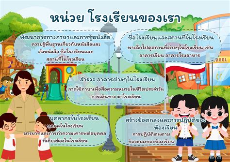 สื่อปฐมวัย By ครูเอื้อง Added A สื่อปฐมวัย By ครูเอื้อง