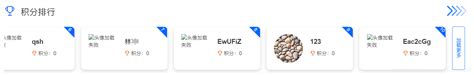 Vue Cli横向滑动列表前端横向滚动列表效果 Csdn博客