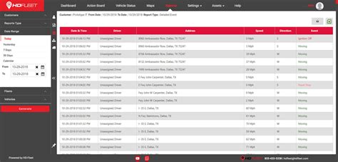 Emergency Services HD Fleet GPS Tracking Cameras