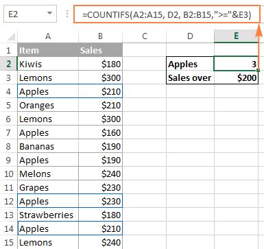 How To Use Countif Not Blank In Excel WPS Office Blog