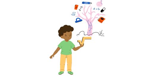 What Is A Root In Math