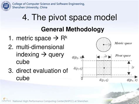 Ppt Distance Based Indexing Applications In Bioinformatics And The Pivot Space Model Powerpoint