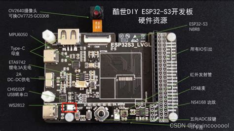 【esp32s3系列】1、使用esp32s3开发板点亮ws2812s3 2812 Csdn博客