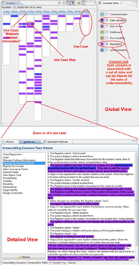 Visualization Of Crosscutting Concerns With Different Levels Of Detail Download Scientific Diagram