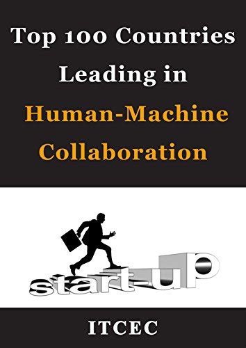 Human Machine Collaboration Patent And Thesis Analysis Top 100 Countries And Companies