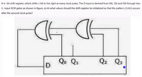 Solved A 4 Bit Shift Register Which Shifts 1 Bit To The Right At