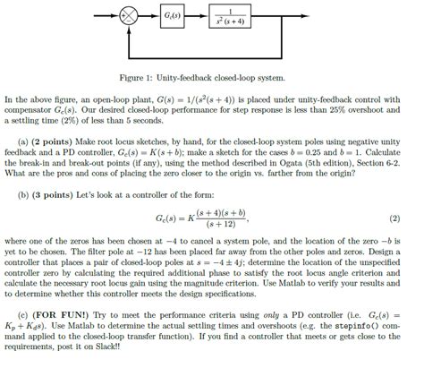 Solved Ge S S Figure Unity Feedback Closed Loop Chegg