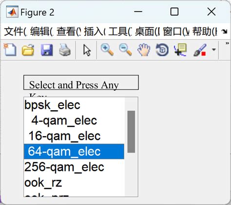 【ofdm、ook、ppm、qam的ber仿真】绘制不同调制方案的误码率曲线研究（matlab代码实现） Python实现ofdm系统qam误码率仿真 Csdn博客