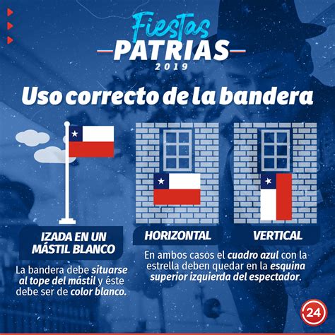 24horascl ¿sabes Cómo Debes Poner La Bandera Nacional