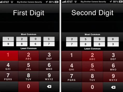 Las 10 Claves Más Usadas En Los Móviles Infobae