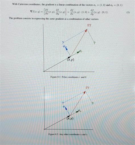 Solved With Cartesian Coordinates The Gradient Is A Linear