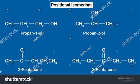 Position Isomers Have Same Molecular Formula Stock Vector Royalty Free 2267374471 Shutterstock