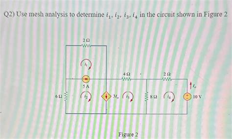 Solved Q2 ﻿use Mesh Analysis To Determine I1i2i3i4 ﻿in