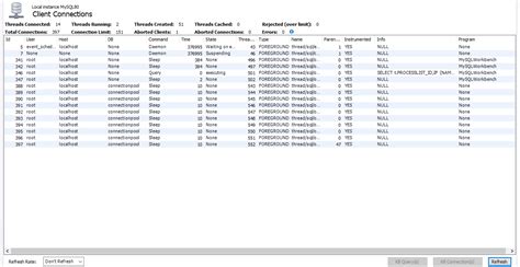 What Is Connection Pool Natan Code