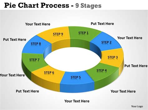 Pie Chart Process 9 Stages 2 Presentation PowerPoint Templates PPT Slide Templates