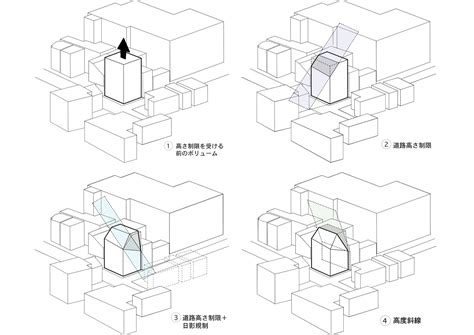 Angular House By Koshigoe Architects Architizer