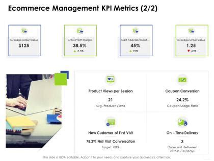 Devops Kpi Metrics Dashboard Slide Team