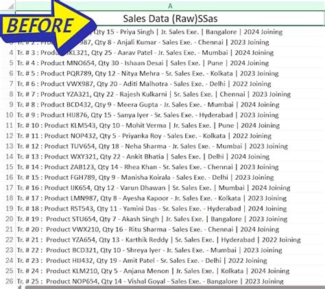 Do Data Entry And Data Analysis In Microsoft Excel By Vinayakcreates
