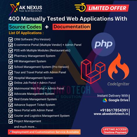 400 Web Applications Source Code Ak Nexus