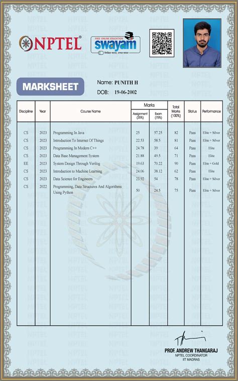 punith h on linkedin techskills professionaldevelopment nptel