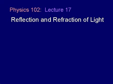 Physics 102 Lecture 17 Reflection And Refraction Of