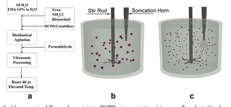 Modulus Of Continuity Semantic Scholar