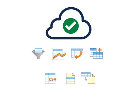 Migration Data Center ⇄ Cloud