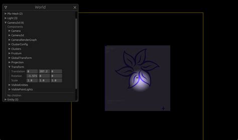 Gltf Not Being Rendered Correctly Uv Texture Issue · Issue 6335 · Bevyenginebevy · Github