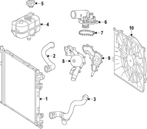 Jeep Cherokee Cooling System Diagram